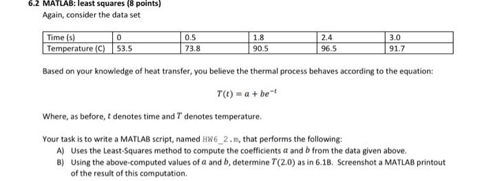 Solved 6.2 MATLAB: least squares (8 points) Again, consider | Chegg.com