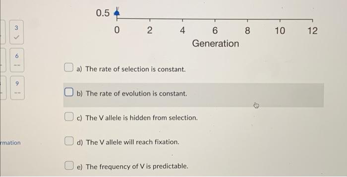 Solved Question 9 (1 point) The frequency of the viable | Chegg.com
