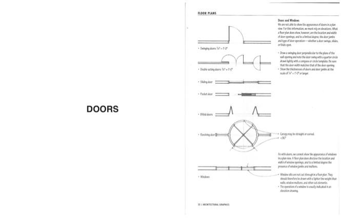Solved CATALOG OF ARCHITECTURAL ORTHOGRAPHIC DRAWING | Chegg.com