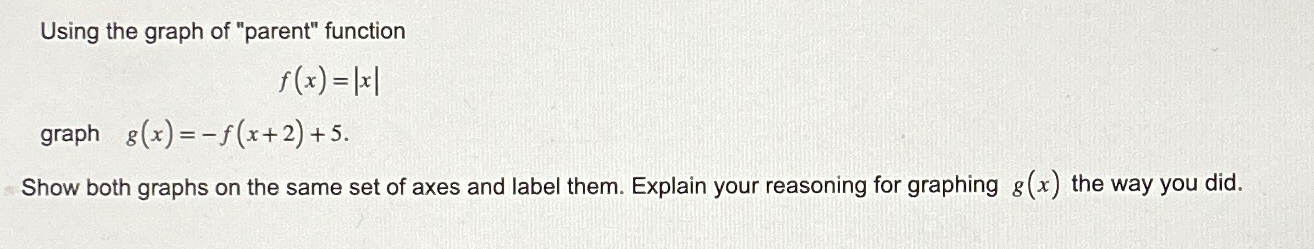 Solved Using the graph of "parent" functionf(x)=|x|graph | Chegg.com
