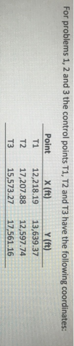 Solved (Resection Problem) For the determination of the | Chegg.com