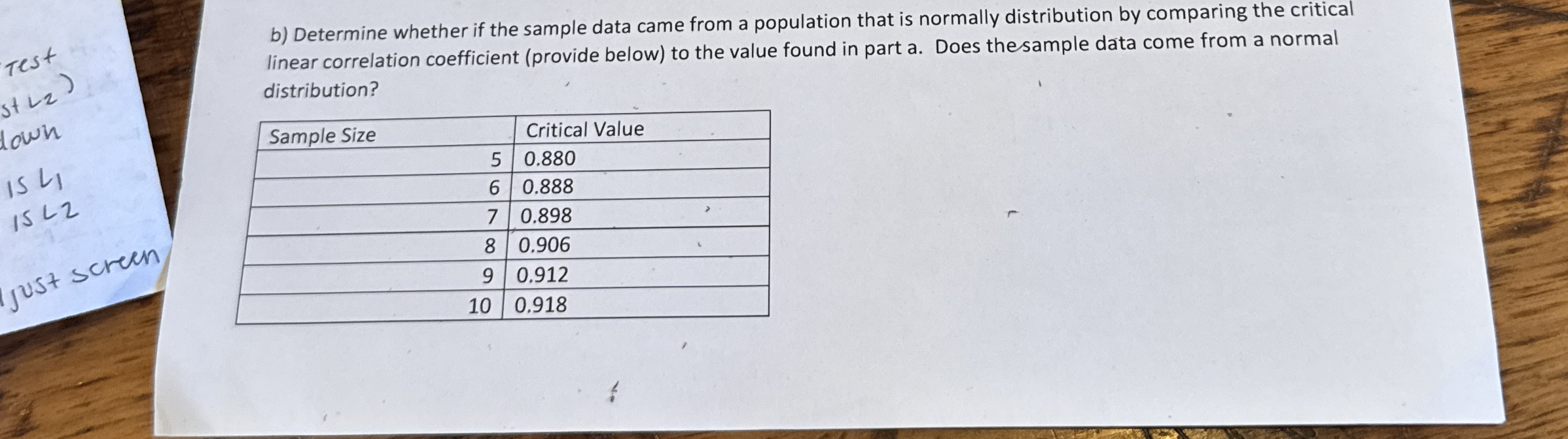 b) ﻿Determine whether if the sample data came from a | Chegg.com