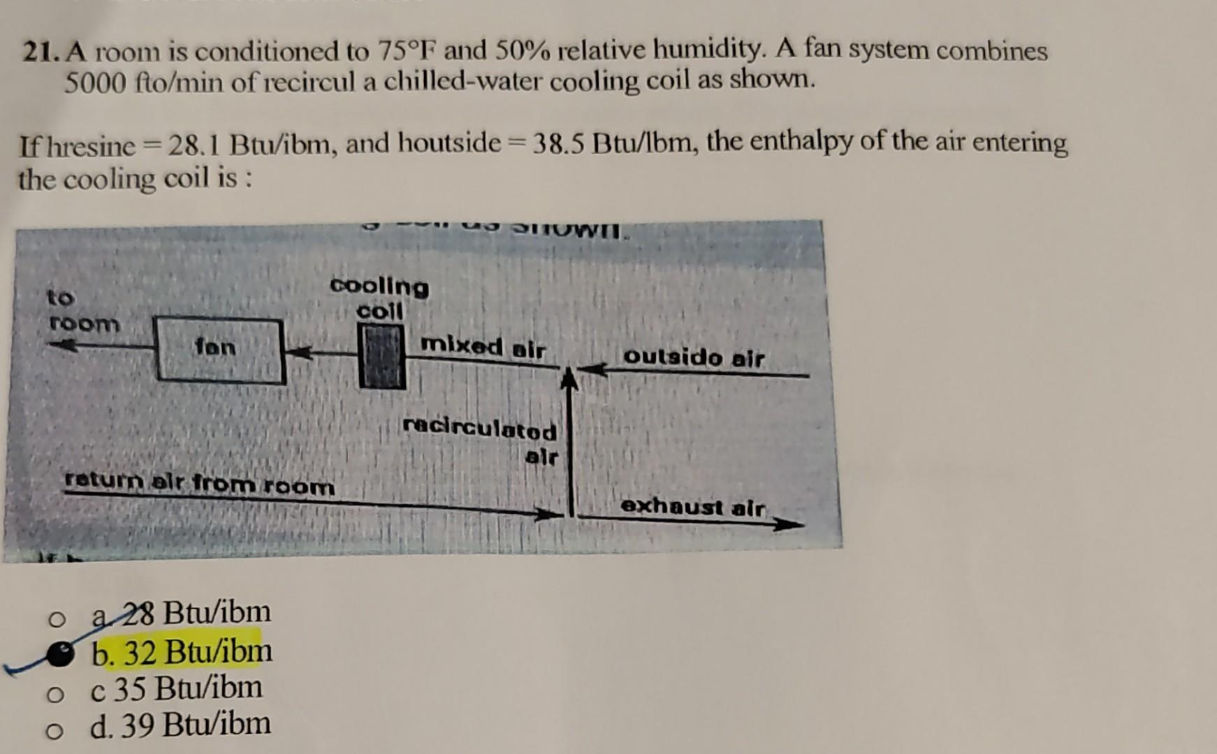 Solved 21. A room is conditioned to 75∘F and 50% relative | Chegg.com