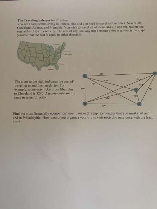 Solved The Traveling Salesperson Problem You are a | Chegg.com Solved The Traveling Salesperson Problem You are a | Chegg.com