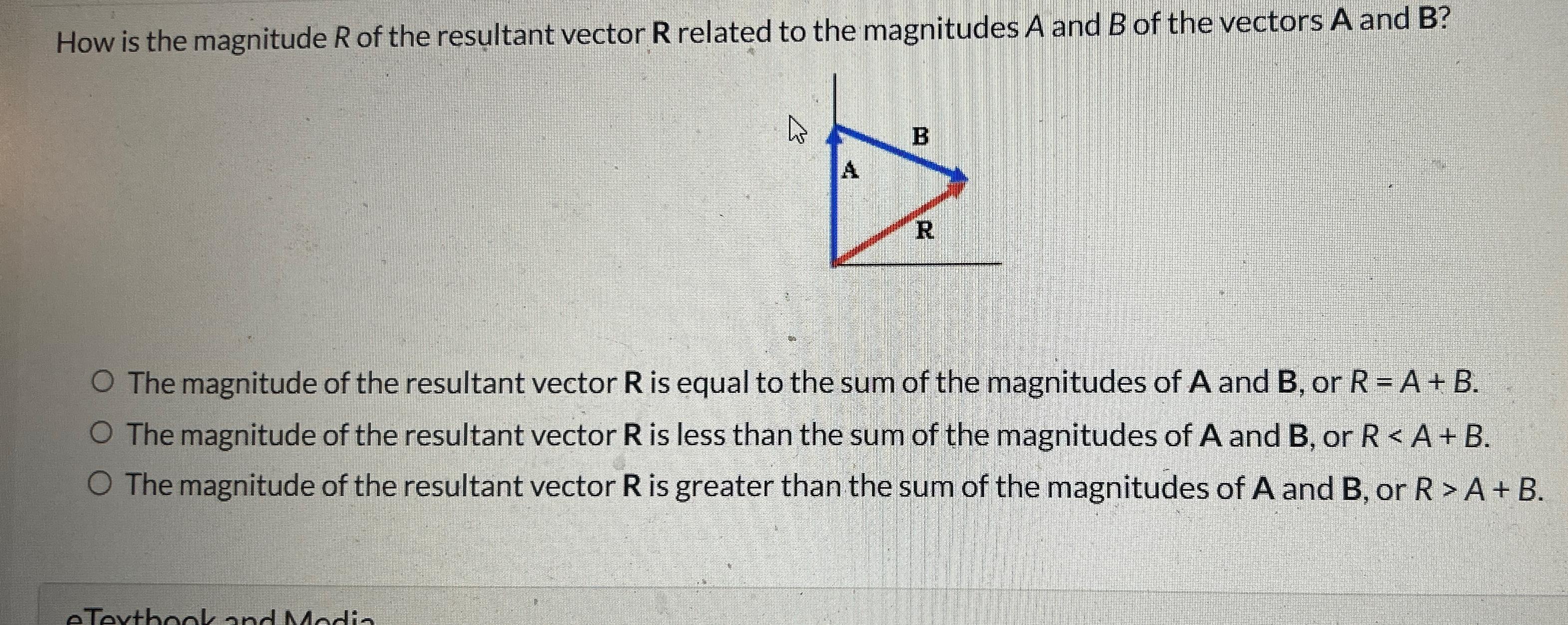 Solved How is the magnitude R of the resultant vector R | Chegg.com