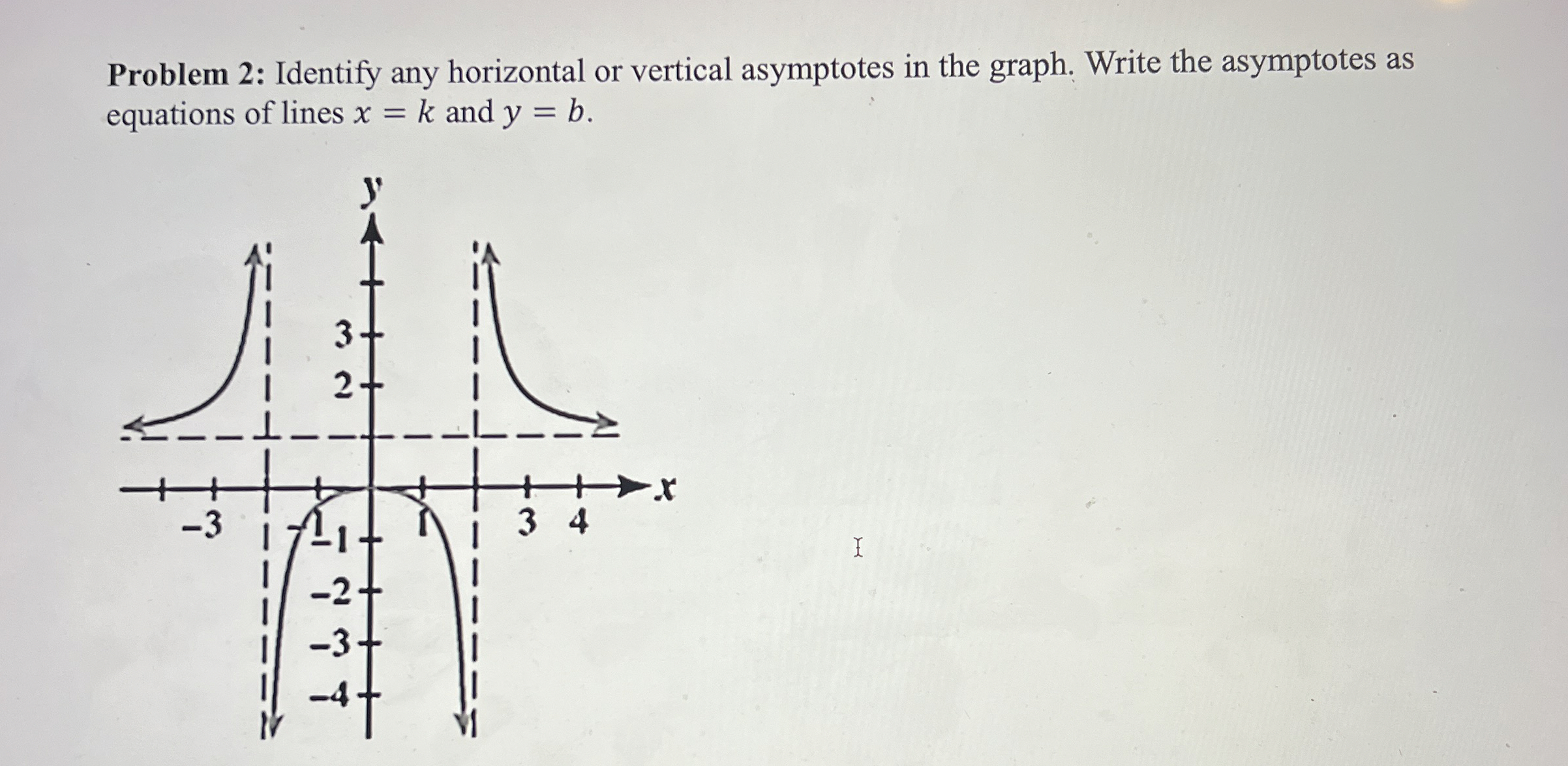 Solved Problem 2: Identify any horizontal or vertical | Chegg.com