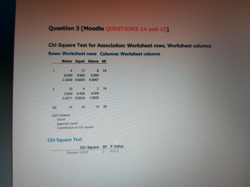 Solved 41. COMPUTER-ASSISTED ORDERING In the book Essentials | Chegg.com