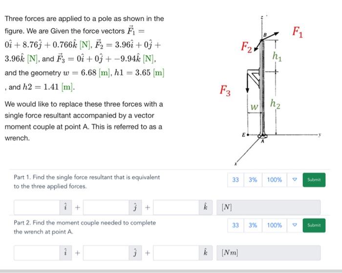 Solved Three forces are applied to a pole as shown in the | Chegg.com