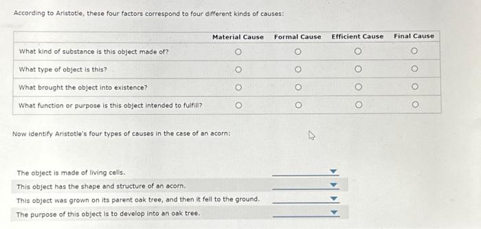According to Aristotle, these four factors correspond | Chegg.com