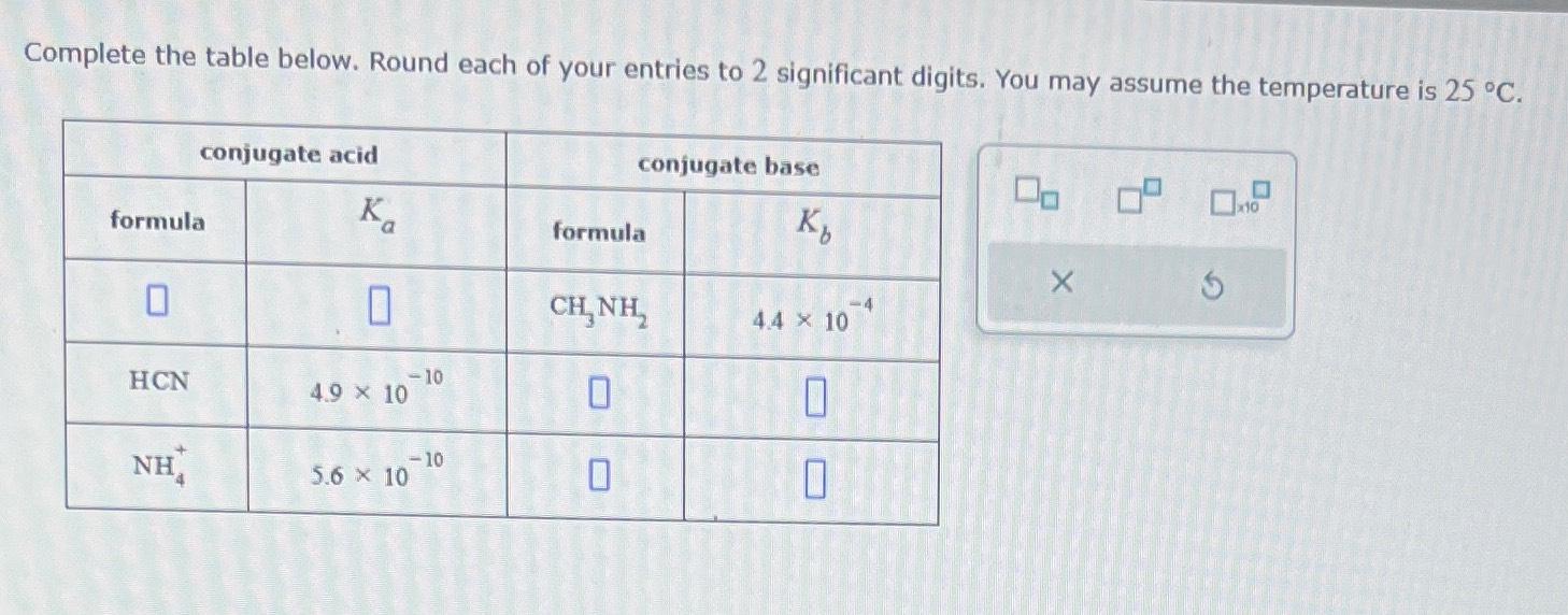 Solved Complete the table below. Round each of your entries | Chegg.com