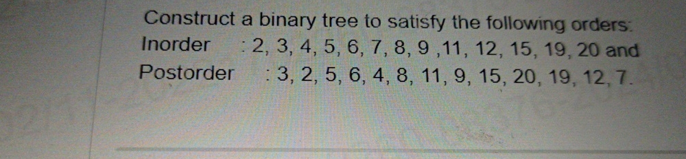 Solved Construct a binary tree to satisfy the following | Chegg.com