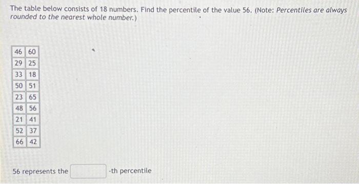 Solved The table below consists of 18 numbers. Find the | Chegg.com