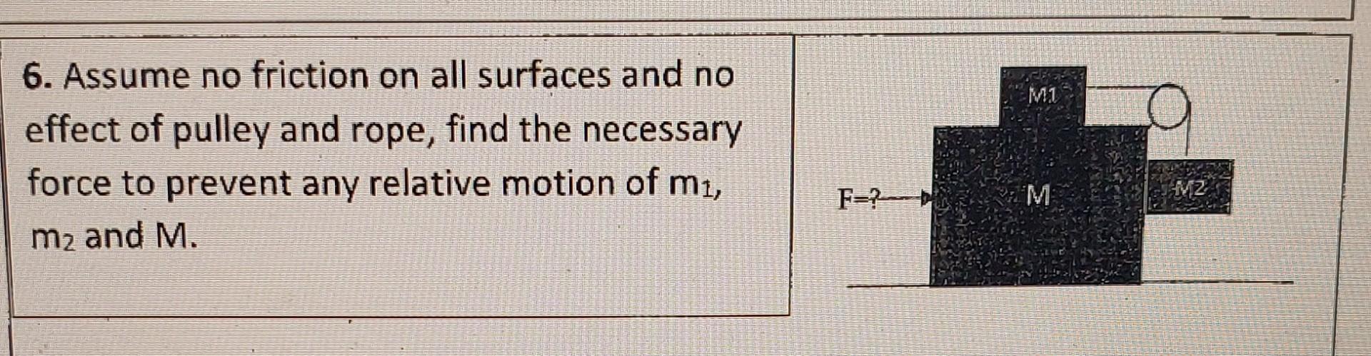 Solved 6. Assume no friction on all surfaces and no effect | Chegg.com