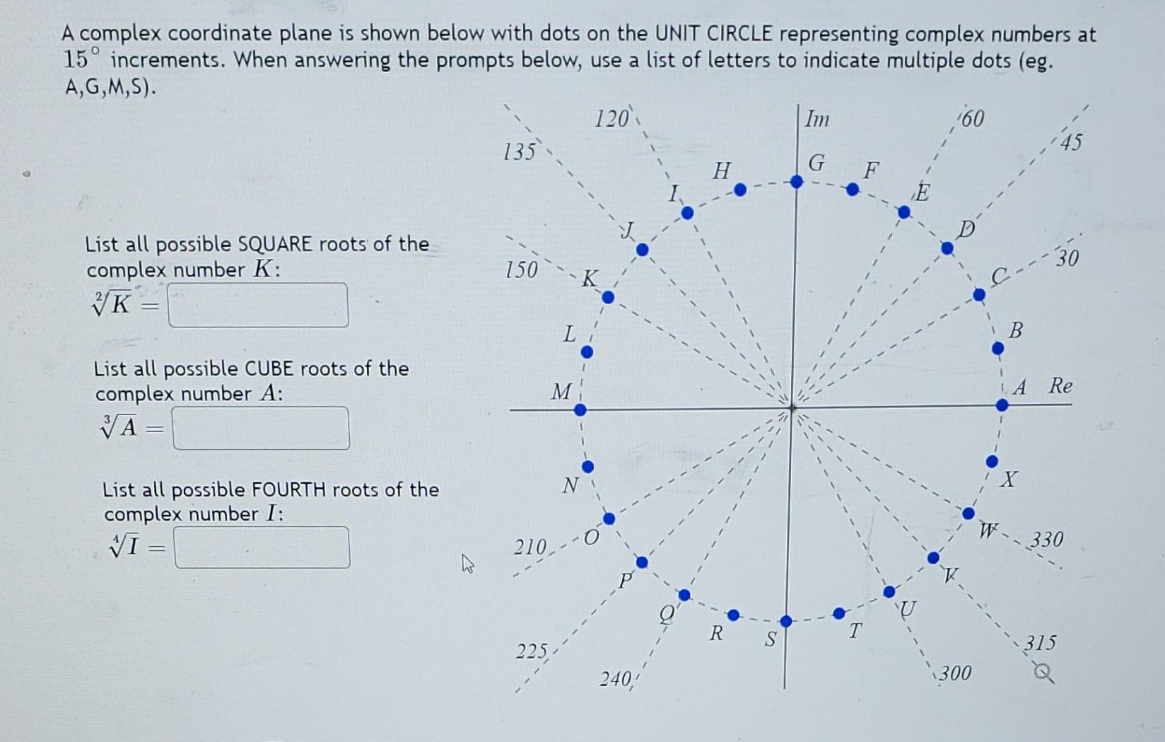 Solved A complex coordinate plane is shown below with dots | Chegg.com