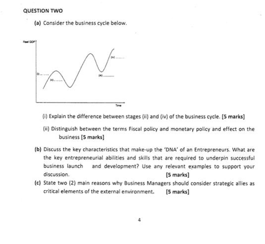 Solved QUESTION TWO(a) ﻿Consider the business cycle | Chegg.com
