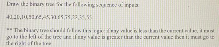 Draw the binary tree for the following sequence of | Chegg.com