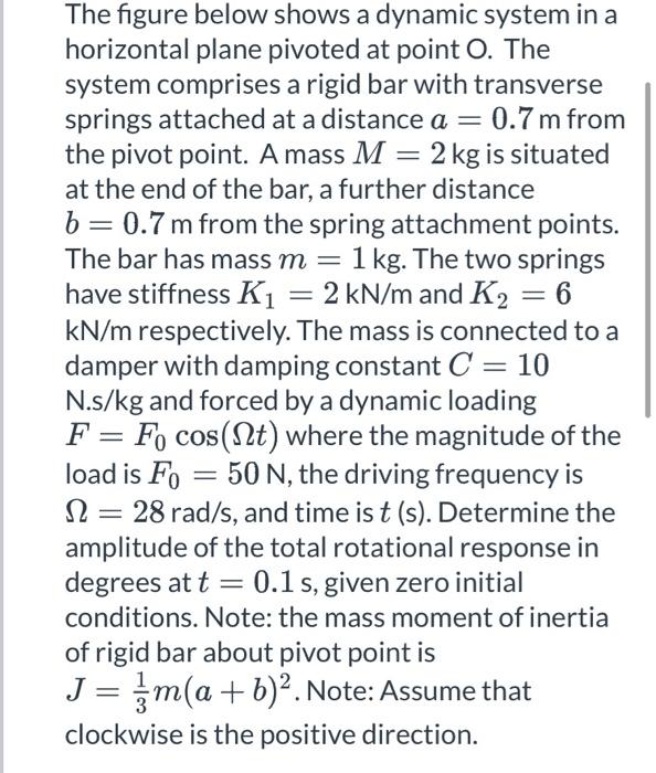 Solved The figure below shows a dynamic system in a | Chegg.com