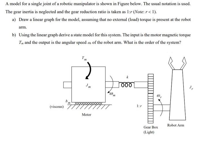 Solved A model for a single joint of a robotic manipulator | Chegg.com