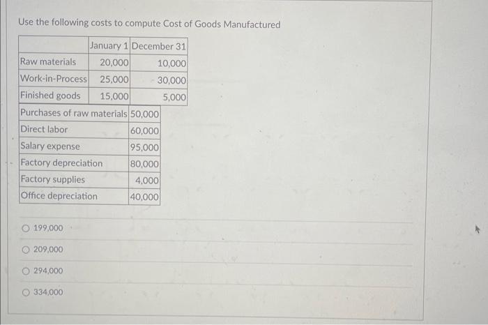 Solved Use the following costs to compute Cost of Goods | Chegg.com