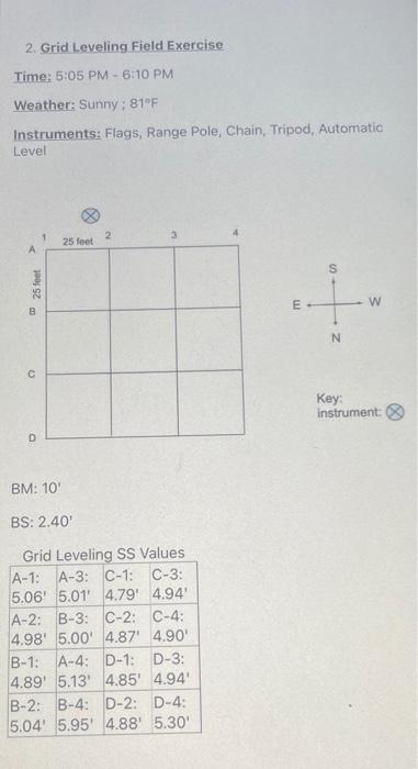 Solved SUR 2101C Surveying Grid Leveling Field Exercise | Chegg.com