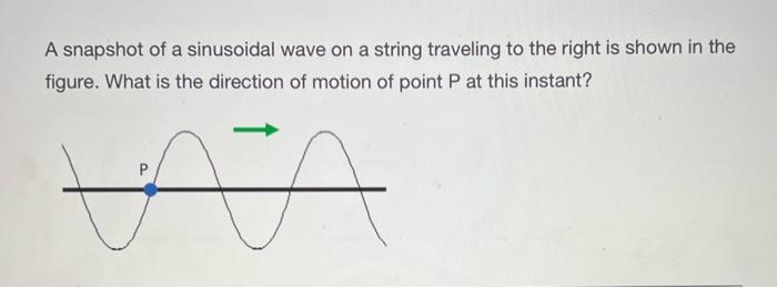 Solved A snapshot of a sinusoidal wave on a string traveling | Chegg.com
