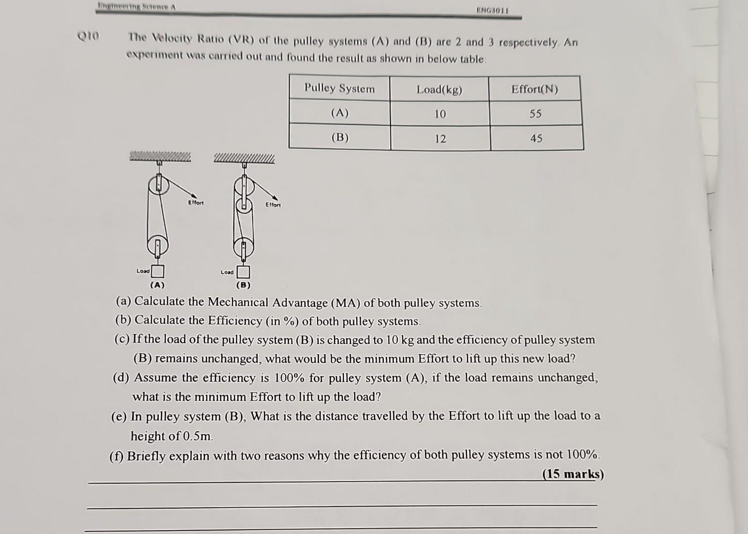 Solved The Velocity Ratio (VR) of the pulley systems (A) and | Chegg.com