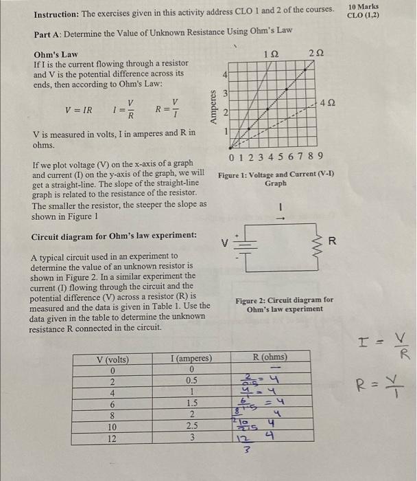 Solved Data Analysis and Calculations 1. Complete the column | Chegg.com