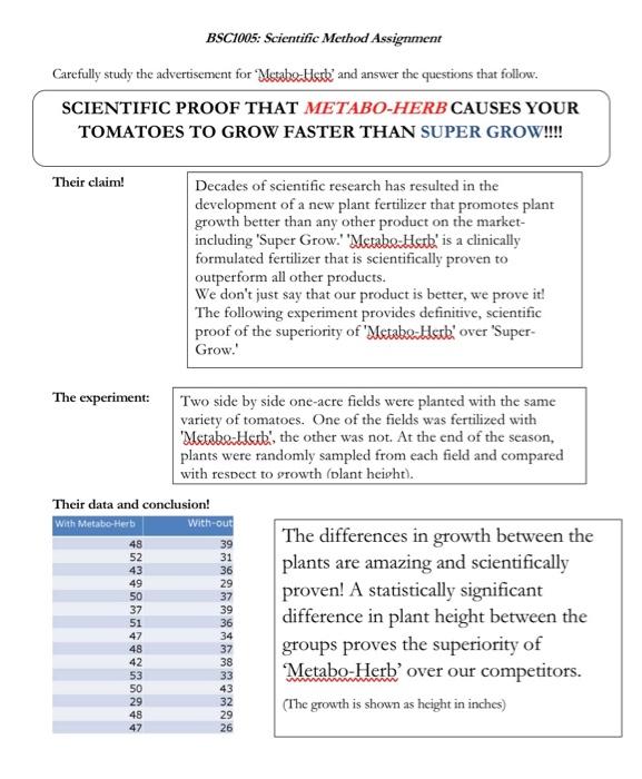 Solved BSC1005: Scientific Method Assignment Garefully study | Chegg.com