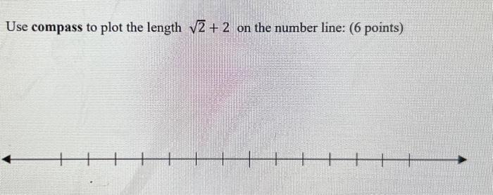 Solved Use compass to plot the length 2+2 on the number | Chegg.com