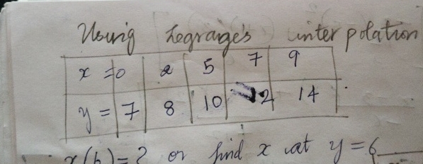 Solved Using legranges inter polation formula find x at y | Chegg.com