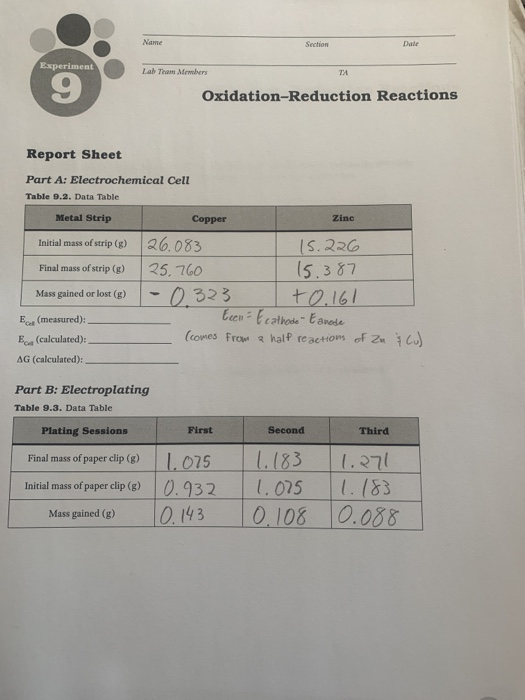 Section Experiment Lab Th o rs Oxidation-Reduction | Chegg.com