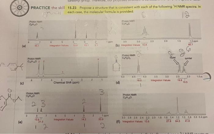 15.23 Propose a structure that is consistent with | Chegg.com