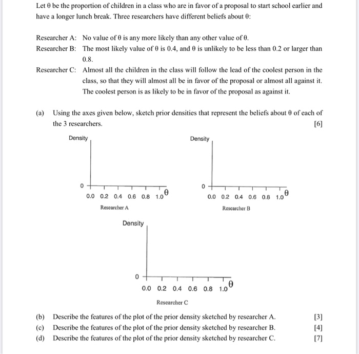 This is a question from the past paper about prior | Chegg.com