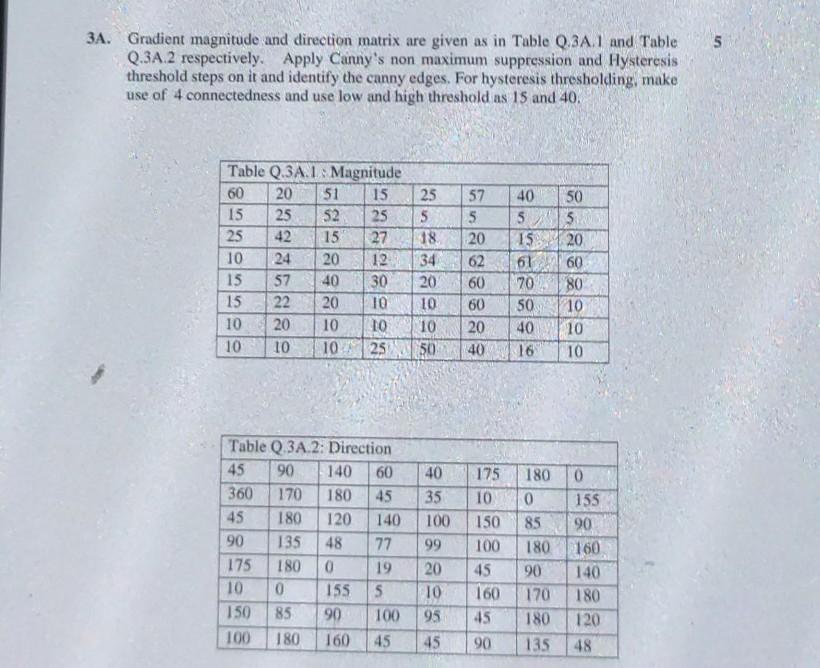 Solved 5 3A. Gradient magnitude and direction matrix are | Chegg.com
