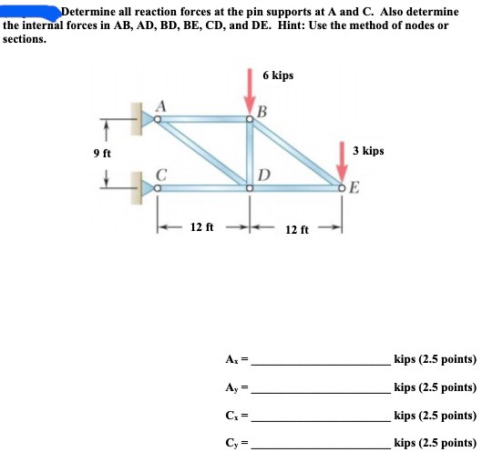 Solved Determine all reaction forces at the pin supports at | Chegg.com