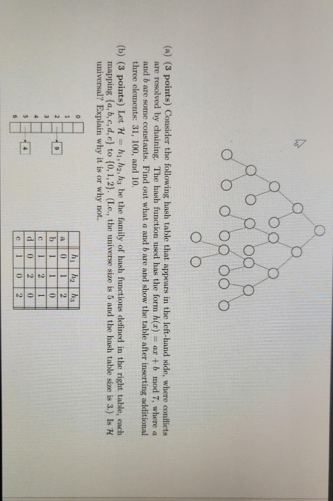 Solved Oo O Oo O O Ooo Oo O ОО A 3 Points Consider The 