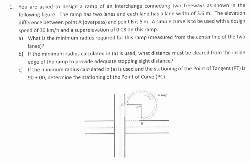 Solved You are asked to design a ramp of an interchange | Chegg.com