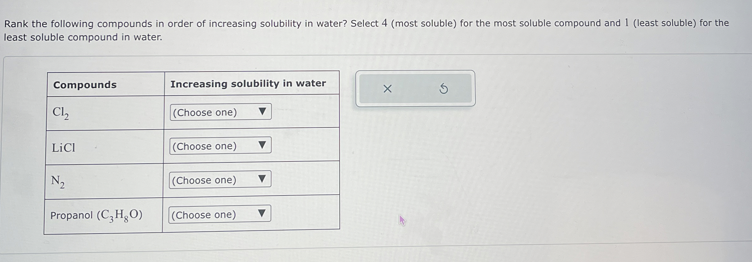 Solved Rank the following compounds in order of increasing | Chegg.com