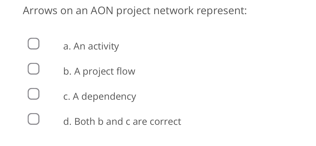 Solved Arrows on an AON project network represent:a. ﻿An | Chegg.com