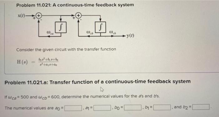 Solved Problem 11.021: A continuous-time feedback system | Chegg.com