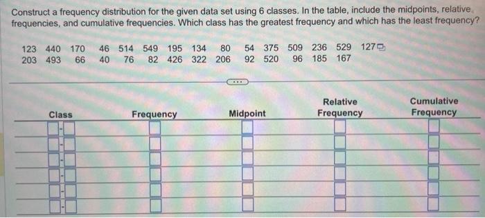 Solved Construct a frequency distribution for the given data | Chegg.com