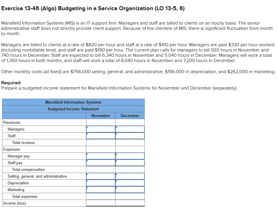 Solved Exercise \( 13-46 \) (Algo) ﻿Budgeting in a Service | Chegg.com