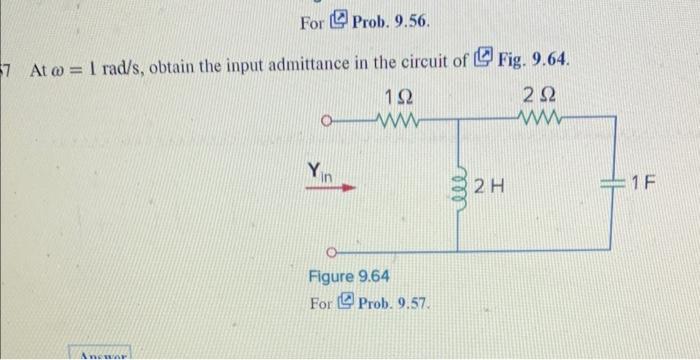 Solved At ω=1rad/s, obtain the input admittance in the | Chegg.com