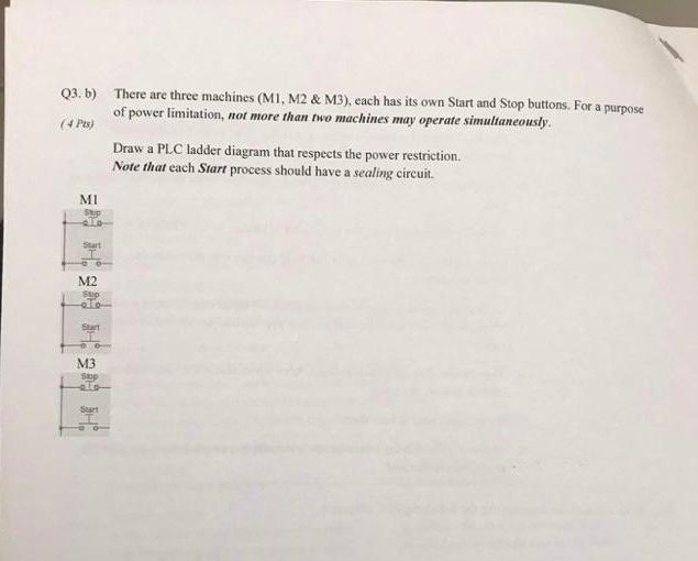 Solved Q3. Write the Boolean equation for the following PLC | Chegg.com