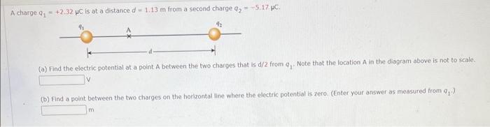 Solved A charge q1=+2.32μC is at a distance d=1.13 m from a | Chegg.com