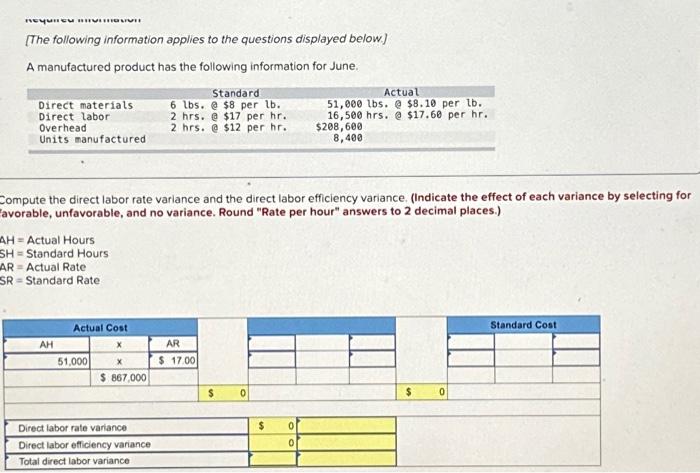 Solved Require [The following information applies to the | Chegg.com
