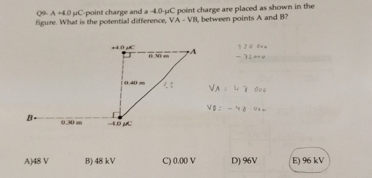 Q9- ﻿A +4.0μC-point charge and a -4.0-μC ﻿point | Chegg.com