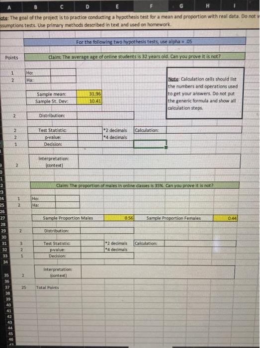 Solved Project: Part 4 - Hypothesis Tests Assignment For | Chegg.com
