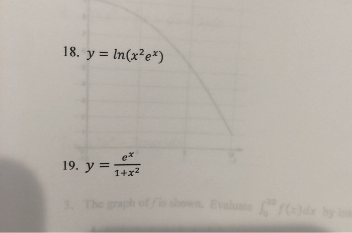 Solved 18. y = ln(xex) 19. y = 3. The graph of Evaluate | Chegg.com