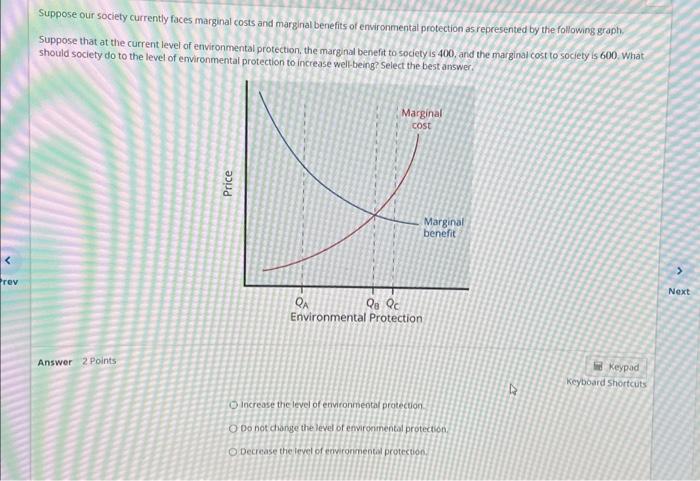 Solved Which kind of restrictive practice does the following | Chegg.com